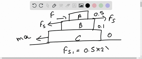 Three blocks A, B and C of masses 2 kg, 3 kg and 4 kg are placed as shown. Coefficient of ...