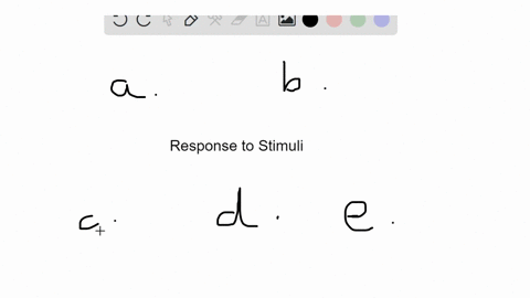 SOLVED:The ability to respond to stimuli is (A) called irritability (B ...