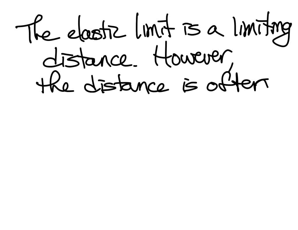 Is the elastic limit a limiting force or a limiting distance? | Numerade