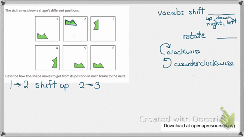 SOLVED:The six frames show a shape's different positions. Describe how ...