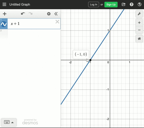 Chapter 0, Before Calculus Video Solutions, Calculus Early ...