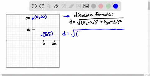 Functions and Their Graphs | Precalculus with Lim…