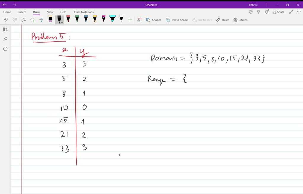 SOLVED:For the following exercises, (a) determine the domain and the ...