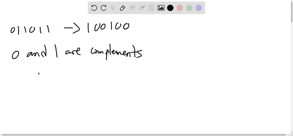 SOLVED:1's- and 2's-complement number systems a. Prove that x-y=(x^c+y ...