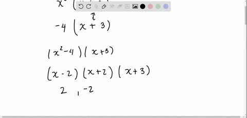 SOLVED:Graphing Polynomials Factor the polynomial and use the factored ...
