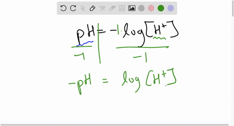 ⏩SOLVED:Use the formula pH=-log[H^+]. The variable pH represents the ...