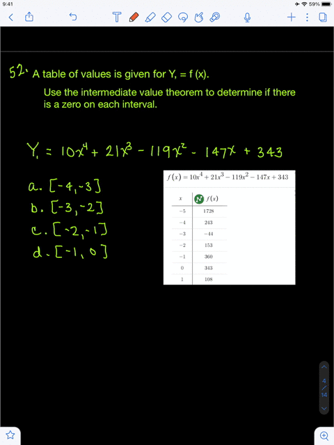 A Table Of Values Is Given For Y1 F X Determine Whether The Intermediate Value Theorem