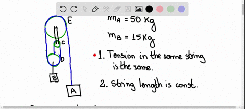 SOLVED:The 50-kg block A is released from rest. Determine the velocity of the 15 -kg block B in 2 s.
