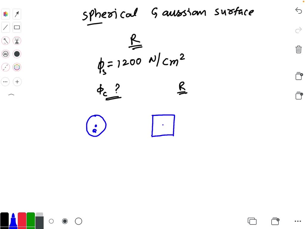 SOLVED: The electric flux through a spherical Gaussian surface of ...