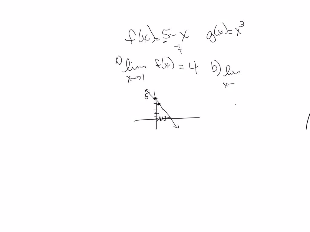 SOLVED:Finding Limits In Exercises 23-26, find the limits. f(x)=5-x, g(x)=x^3 (a) limx →1 f(x ...