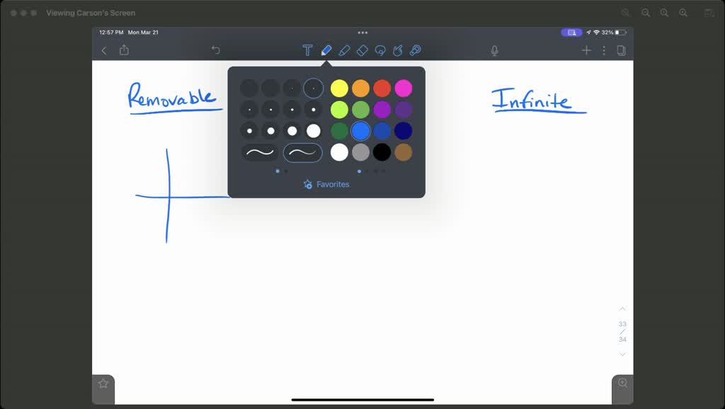 The graph of a function f is given. Classify the discontinuities of f ...
