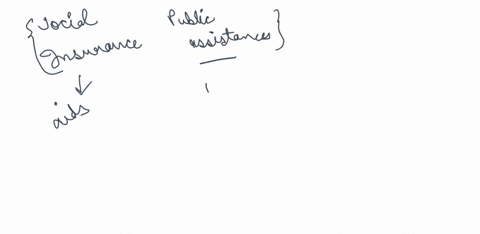 ⏩SOLVED:Determine the similarities and the differences between… | Numerade