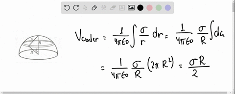 SOLVED: An inverted hemispherical bowl of radius R carries a uniform surface charge density σ ...