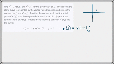 SOLVED:Find r^{\prime}(t), r\left(t_{0}\right), and r^{\prime}\left(t_{0}\right) for the given ...