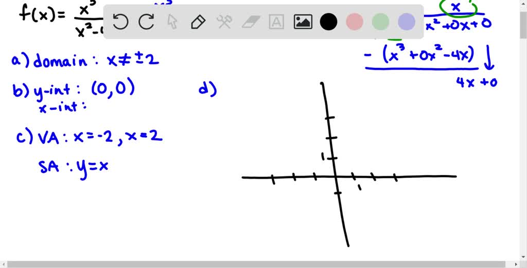 (a) state the domain of the function, (b) identif…