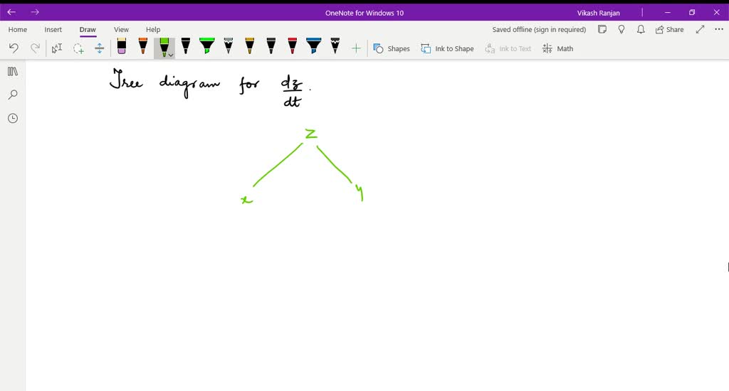 SOLVED:In Exercises 13-24 , draw a tree diagram and write a Chain Rule formula for each ...