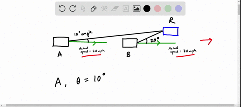 SOLVED:Measuring Speed by Radar Any offset between a stationary radar ...