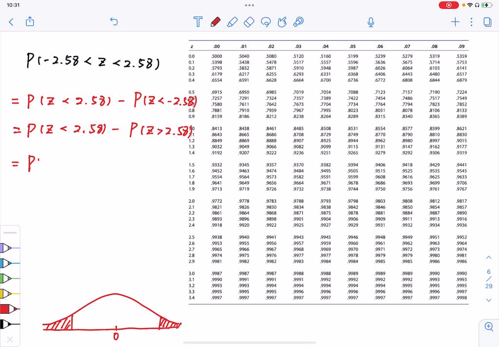 ⏩SOLVED:Standard Normal Probabilities I Let z be a standard normal… | Numerade