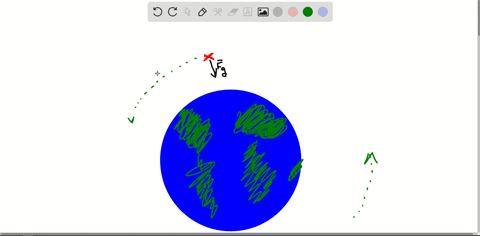 ⏩SOLVED:Why do we say that a baseball falls toward Earth, and not ...