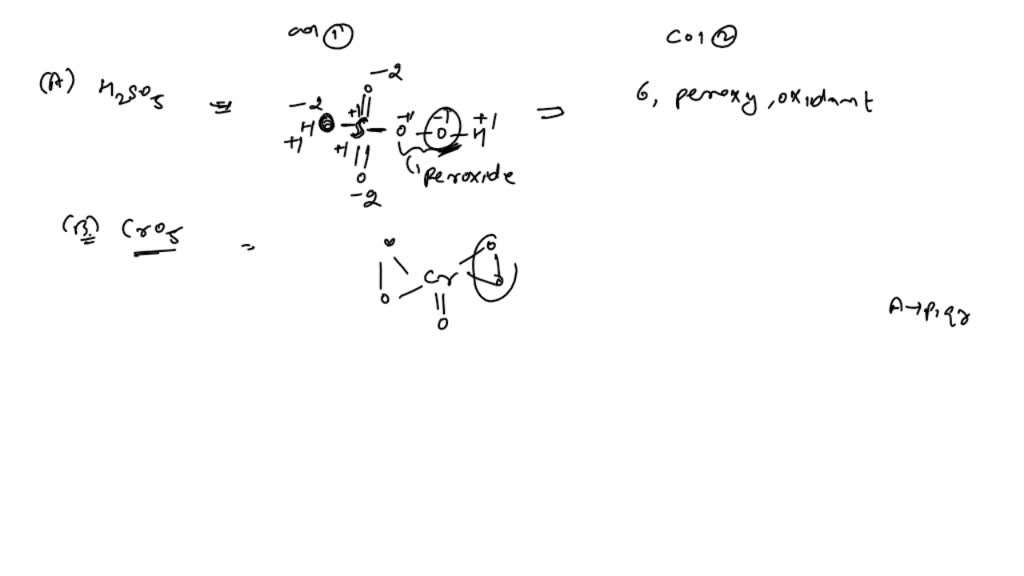 Match the following: List I List II A. Change of NO to (p) Oxidation ...