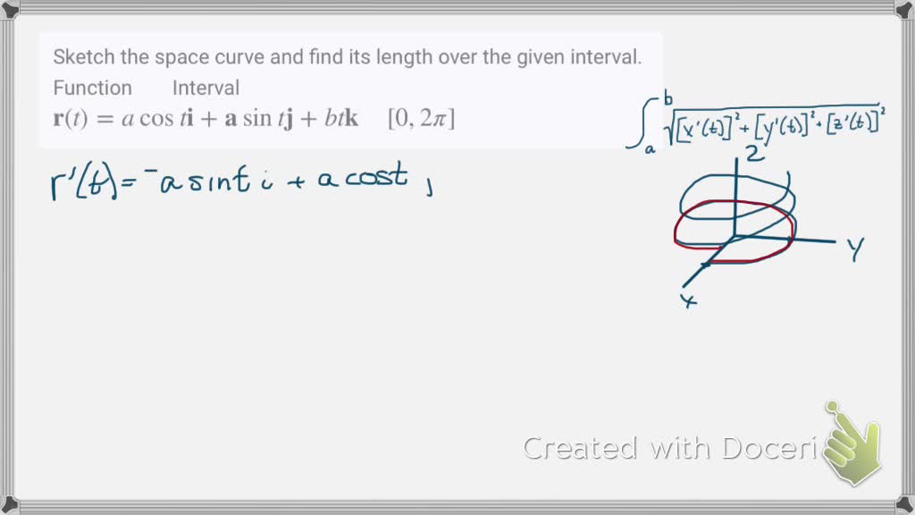 SOLVED:Sketch the space curve and find its length over the given interval. Function \quad ...