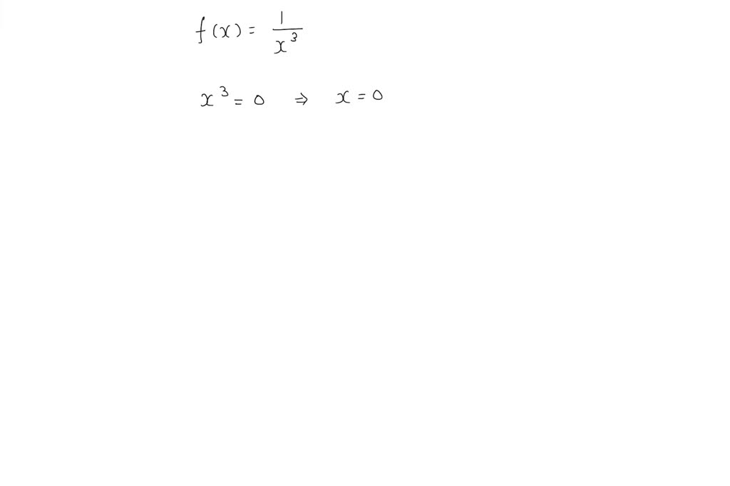 SOLVED Determine The Domain Of The Function F x 1 x 3 