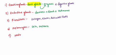 ⏩SOLVED:Answer these typical anatomy and physiology quiz questions ...