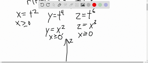 5-12= Sketch the curve with the given vector equation. Indicate with an arrow the direction in ...