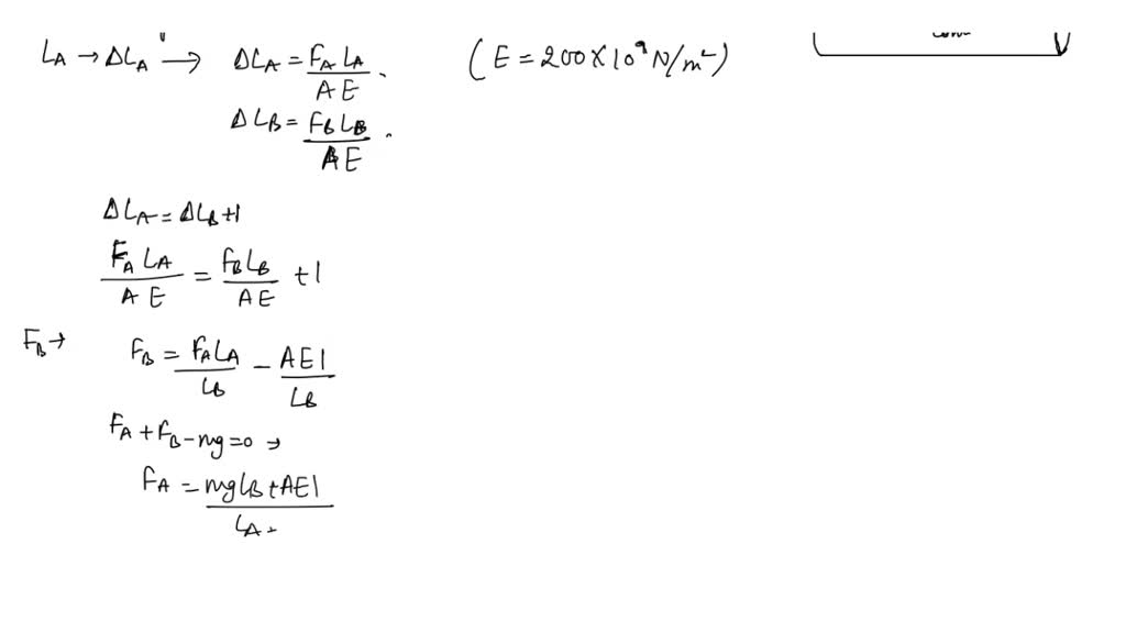 In Fig. 12-45, a 103 kg uniform loghangs by two steel wires, A and B ... In Fig. 12-45, a 103 kg uniform loghangs by two steel wires, A and B ...