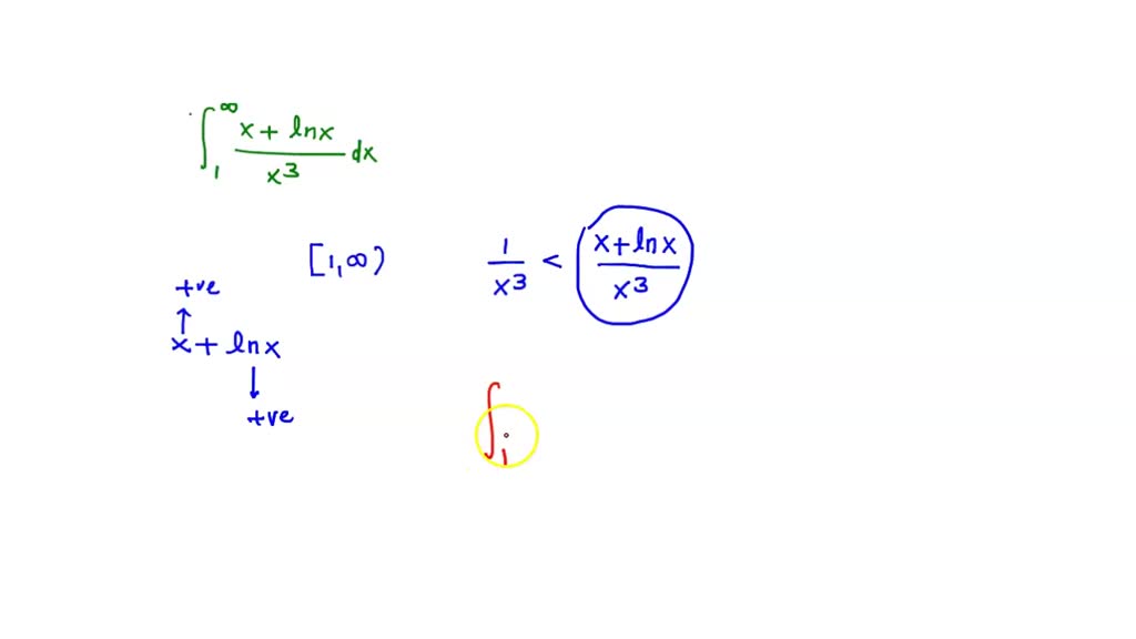 SOLVED:Determine the convergence or divergence of each improper integral by comparing it to ...