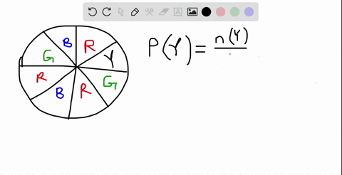 SOLVED:If the spinner shown below is spun, find the probability of each ...