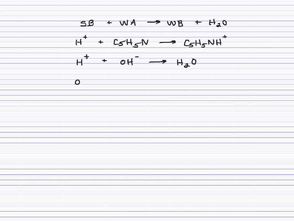 ⏩SOLVED:Consider the following generic equation OH^-(a q)+HB(a q ...