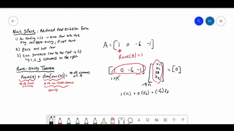 SOLVED:Determine the null space of A and verify the Rank-Nullity ...