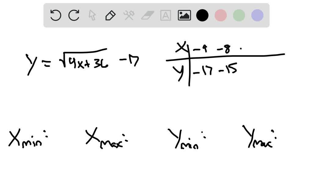 Solved Find An Appropriate Viewing Window In Which To Graph The Given Equation With A Graphing