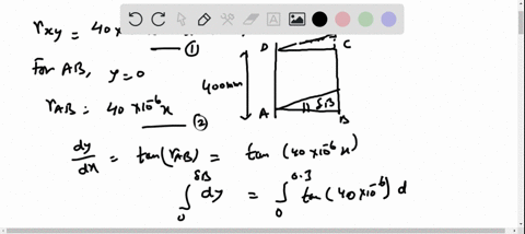 SOLVED:The triangular plate is fixed at its base, and its apex A is ...