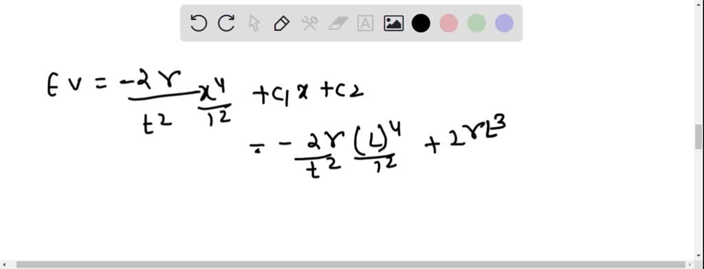 ⏩SOLVED:The beam is made of a material having a specific weight γ ...