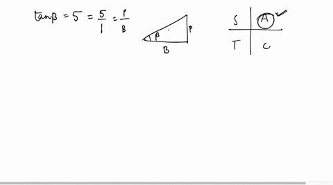 SOLVED:A function value and a quadrant are given. Find the other five trigonometric function ...