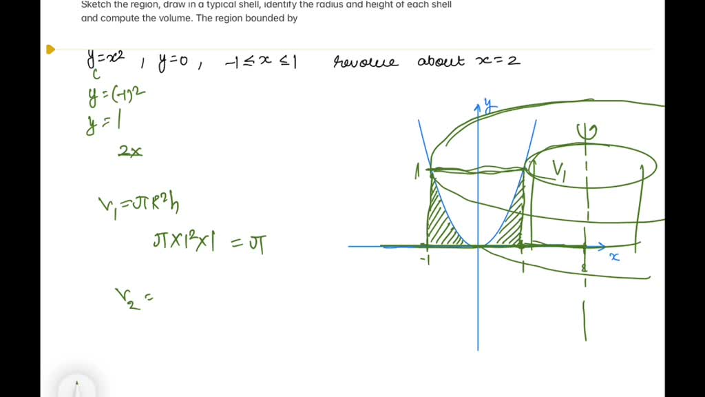 SOLVED:Sketch the region, draw in a typical shell, identify the radius ...