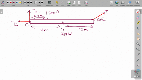 Chapter 4, Axial Load Video Solutions, Mechanics of Materials | Numerade