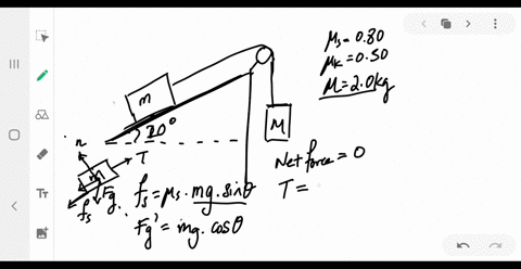 ⏩SOLVED:Il nGues pr. 39 shows a block of mass m resting on a 20^∘ ...
