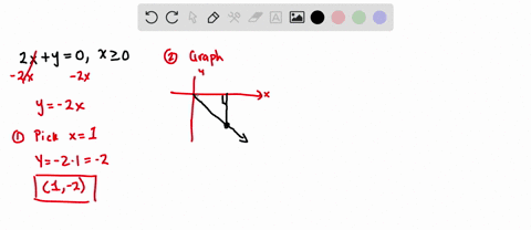 ⏩SOLVED:An equation of the terminal side of an angle θin standard ...