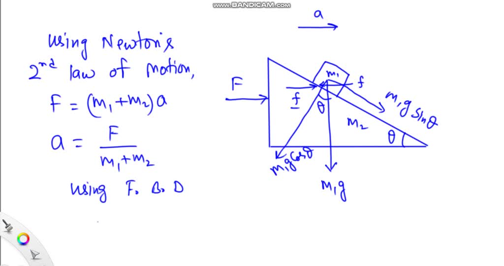 Pedagogical machine ^* A "pedagogical machine" is illustrated in the ...