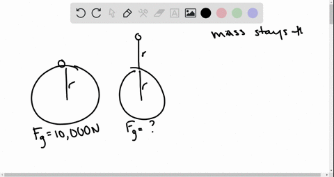 SOLVED:A rocket weighs 10, ooo newtons at the Earth's surface. If the ...