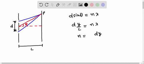 SOLVED:A double-slit interference pattern stretches from one side of a ...