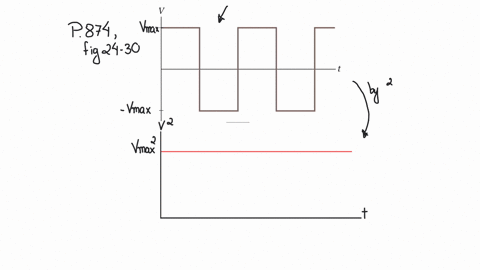 Chapter 24, Alternating-Current Circuits Video Solutions, Physics ...