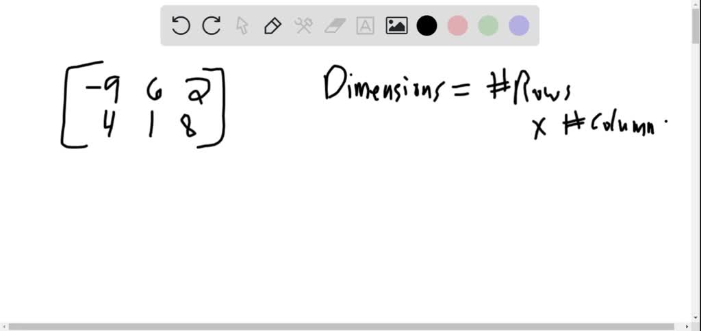 SOLVED:Find the dimension of each matrix. Identify any square, column, or row matrices. See the ...