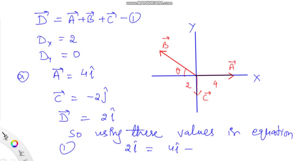 ⏩SOLVED:For the three vectors shown in Figure P 3.45, the vector sum ...