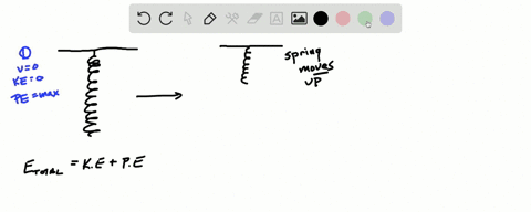SOLVED:A pendulum such as a swinging chandelier continuously converts ...