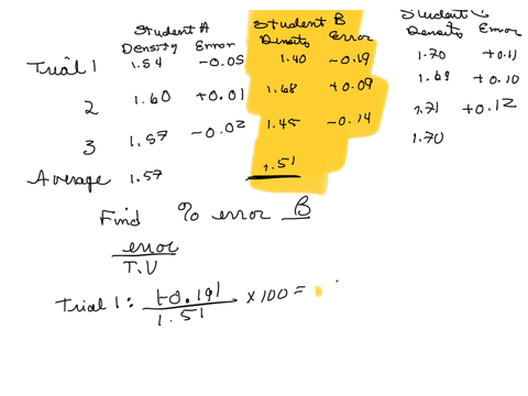 SOLVED:Answer the following questions using data from Table 2.3. Calculate the percent errors ...