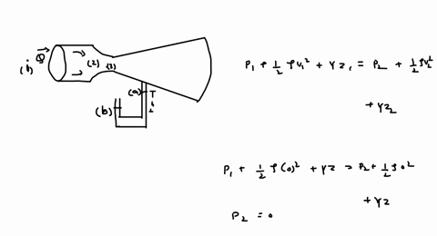 SOLVED:A Pitot-static tube in a wind-tunnel gives a static pressure ...